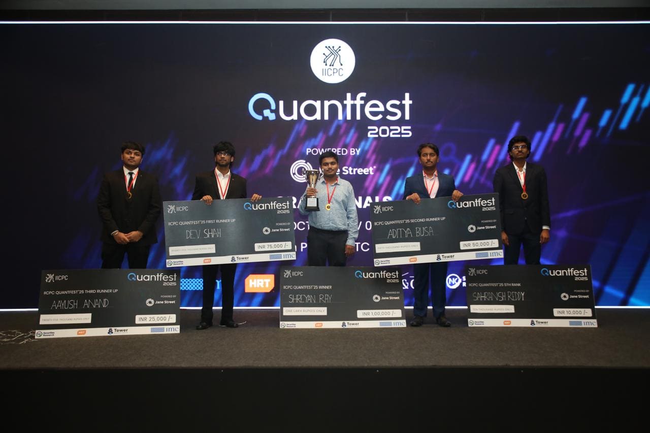 IICPC - InterCollegiate and Informatics and Competitive Programming Conclave